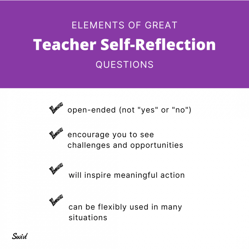 18 teacher self-reflection questions for deeper professional learning
