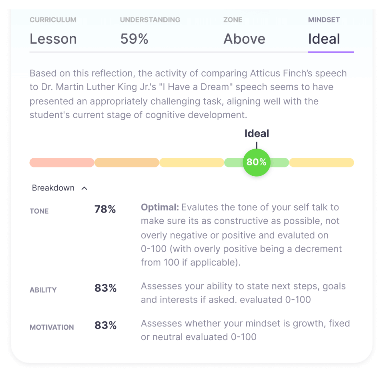 Introducing MirrorTalk.ai - Swivl