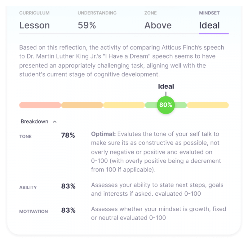 Introducing MirrorTalk.ai - Swivl